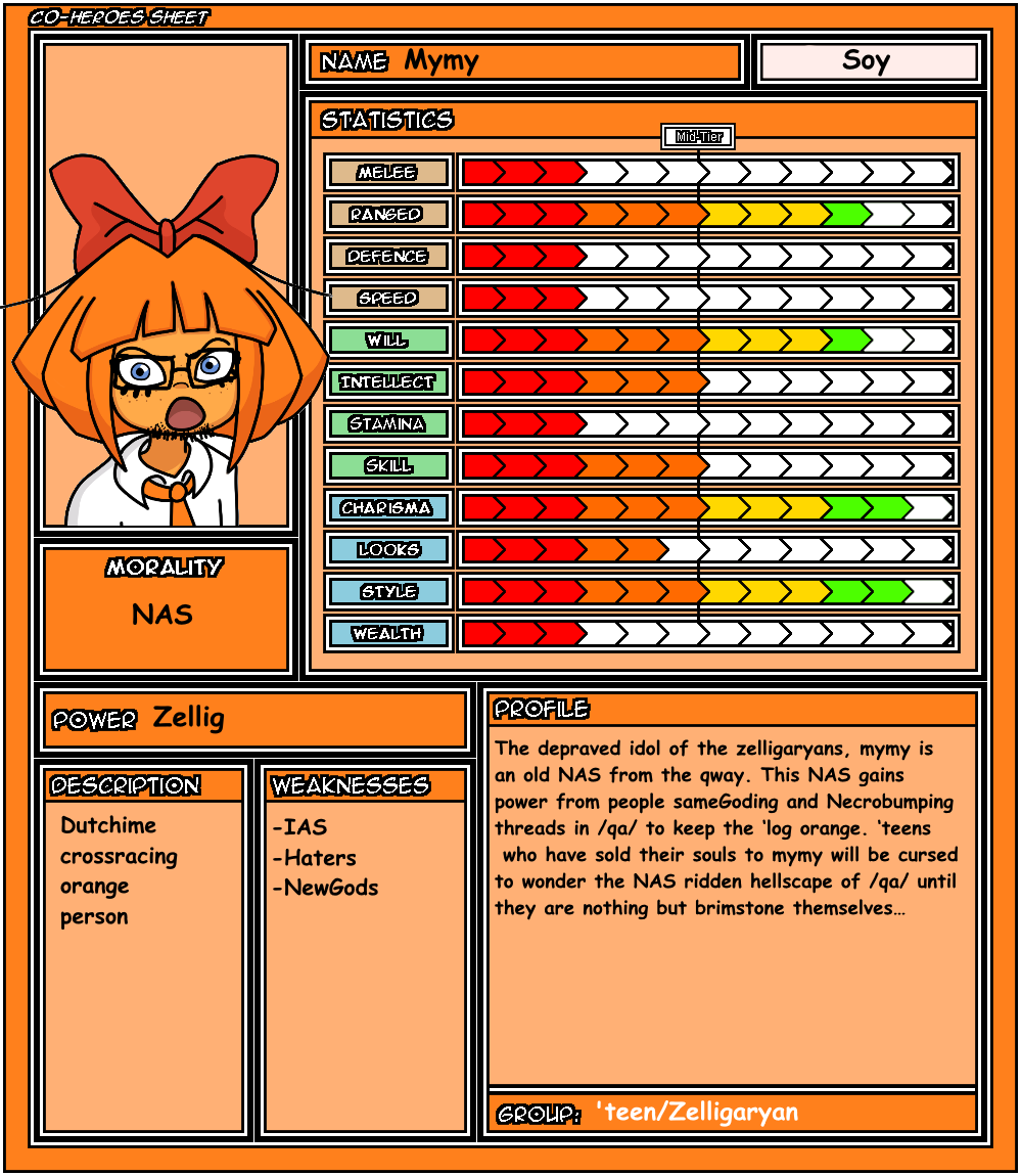 SoyBooru - Post 65533: character co_(4chan) glasses hero_sheet ias mymy ongezellig open_mouth ...